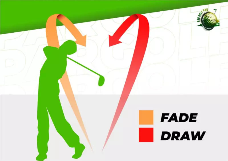 Draw Vs Fade: What's The Difference? | Par Golf Pro